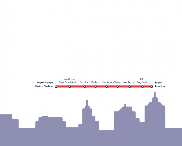 About – Shore Line East