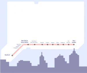 About – Shore Line East